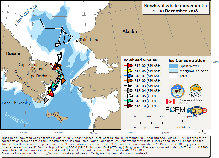 2018 - The North Slope Borough
